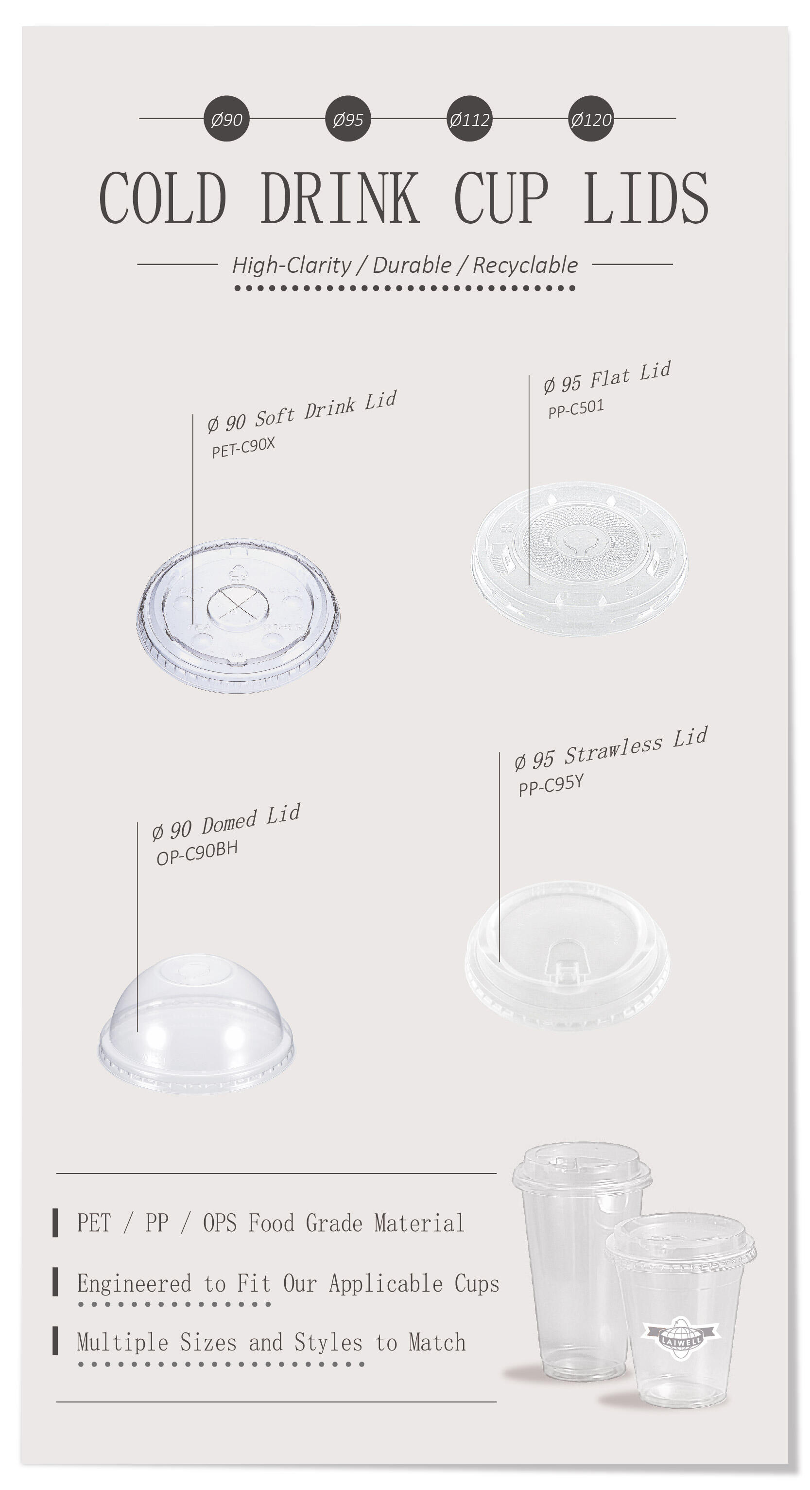 LAIWELL: Food Packaging Container Manufacturer